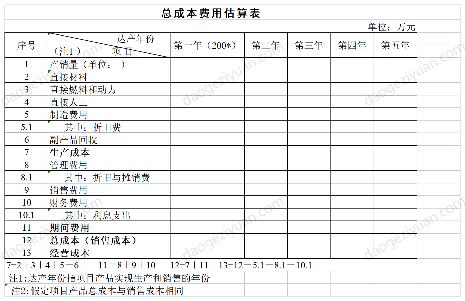 Total Cost Estimate Form xls EXCEL Template 