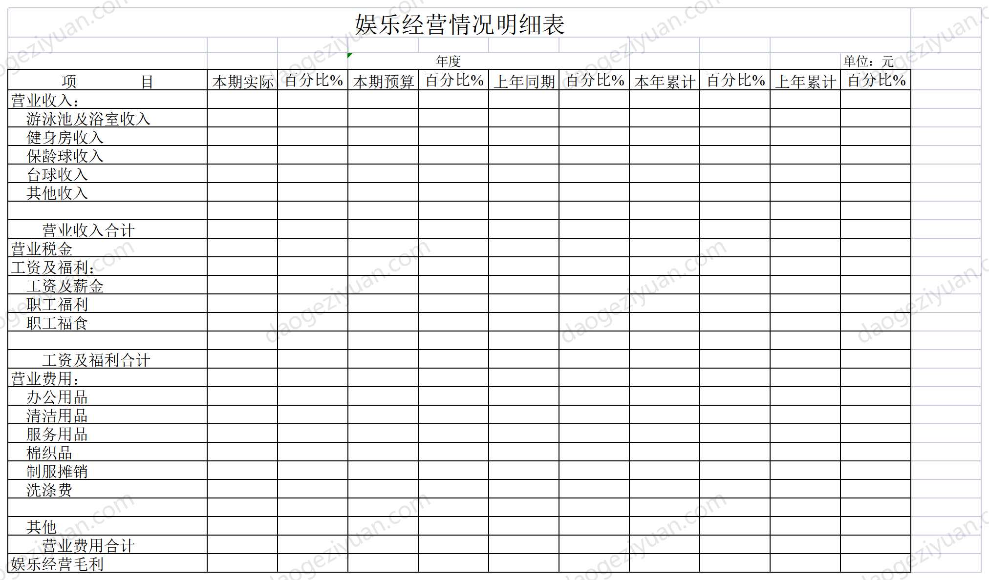Details of Entertainment Operations.xls-EXCEL template-道格办公